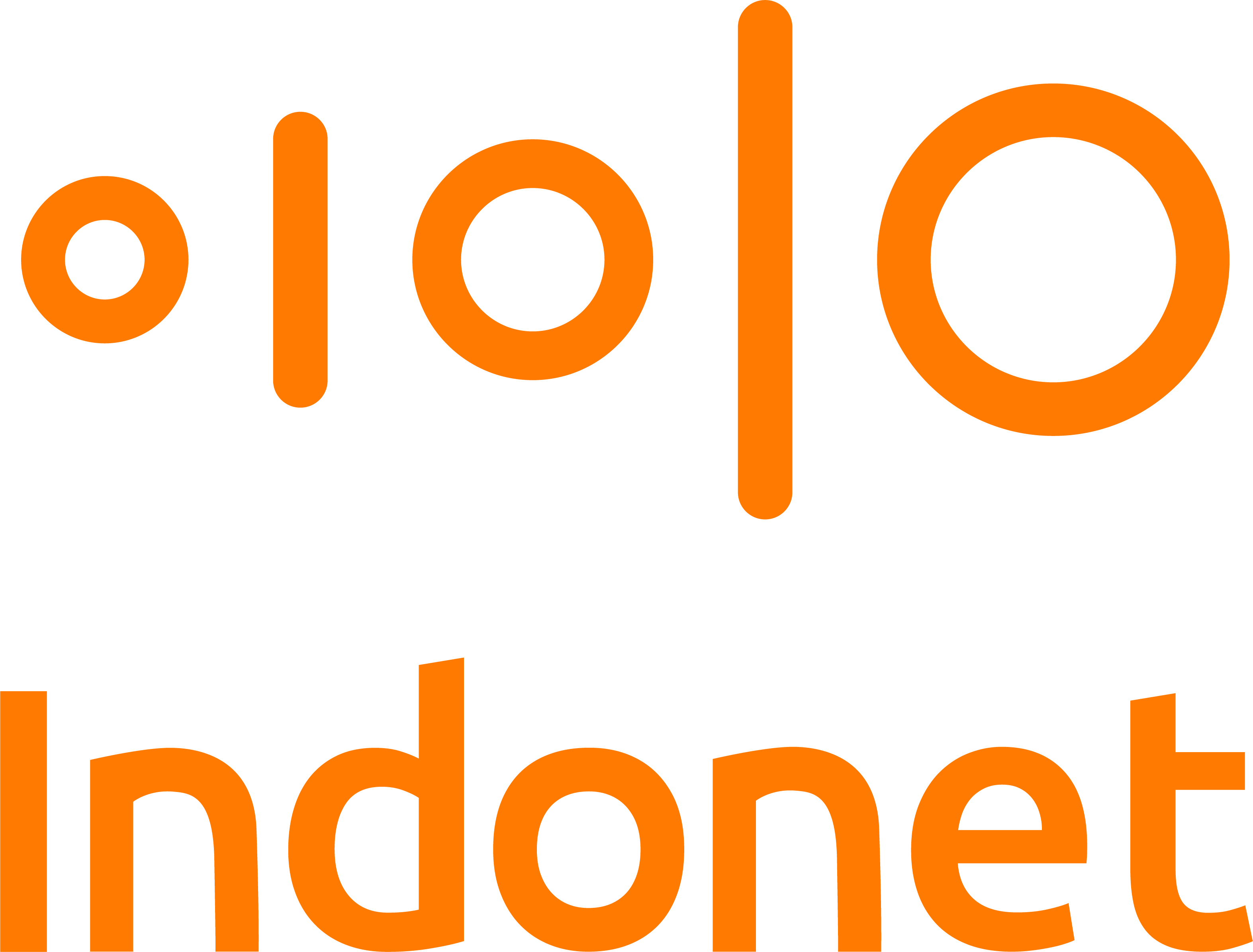 Document Management System